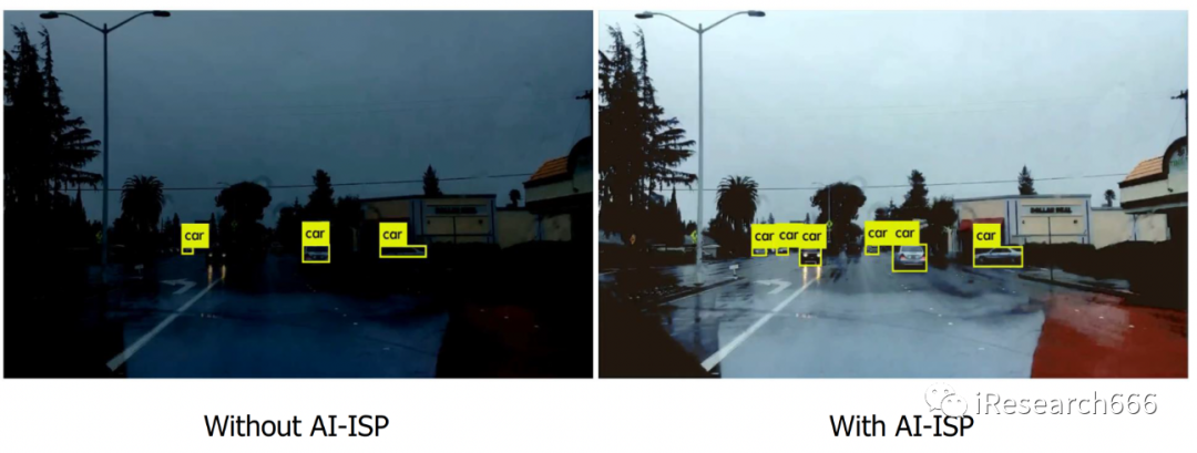 AI-ISP | 最新行业趋势分析 - 知乎