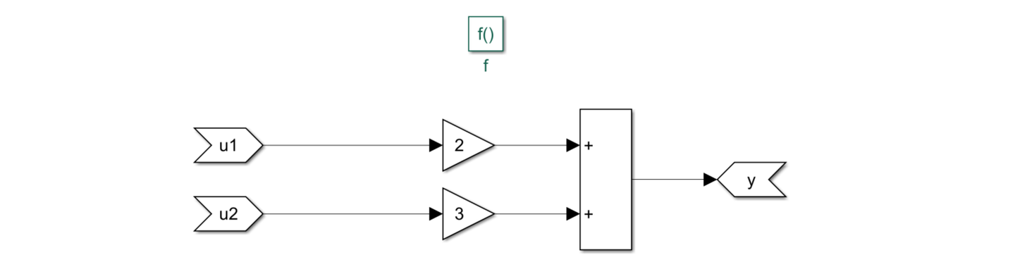 Simulink User-Defined Functions 自定义函数 - 知乎