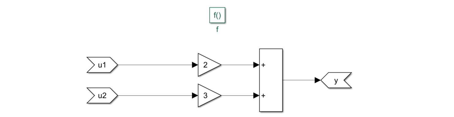 Simulink User-Defined Functions 自定义函数 - 知乎