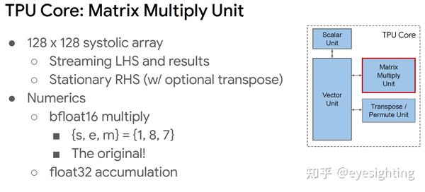 处理器与AI芯片-Google-TPU - 知乎
