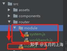 vue2 + elementUI搭建项目三 —— 路由router - 知乎