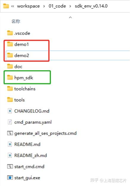 HPM SDK如何解决工程供用户项目开发需求？ - 知乎