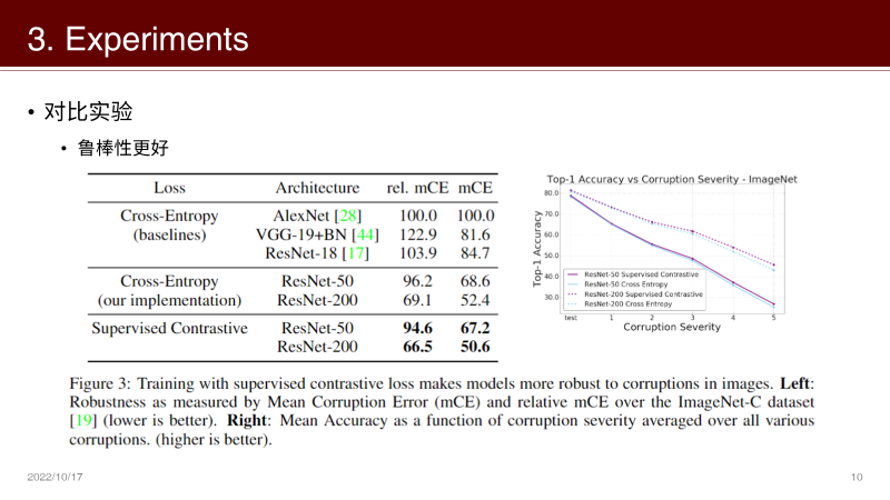 【监督对比学习】Supervised Contrastive Learning (NeurIPS'2020) - 知乎