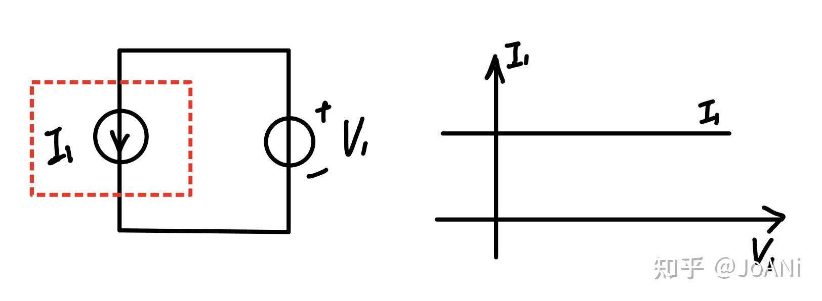 Day 23 共源共栅（Cascode）结构 - 知乎