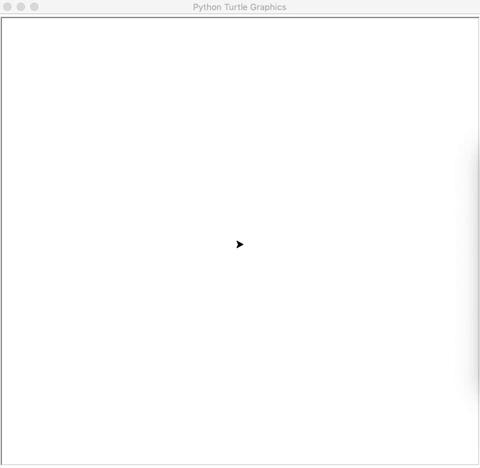 Python-Turtle库-从入门到精通 - 知乎