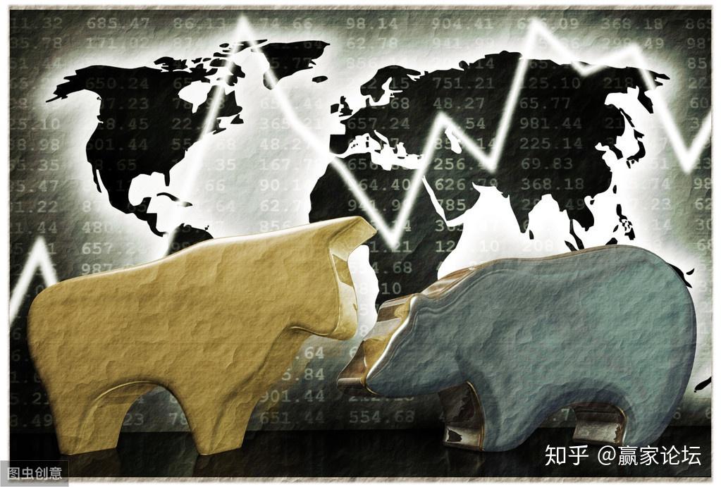 第一次有人把“MACD+BOLL”完美结合，（简单，易懂，实用） - 知乎