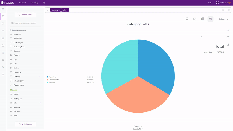 自助式BI（商业智能）工具对比：ThoughtSpot Cloud vs DataFocus Cloud - 知乎