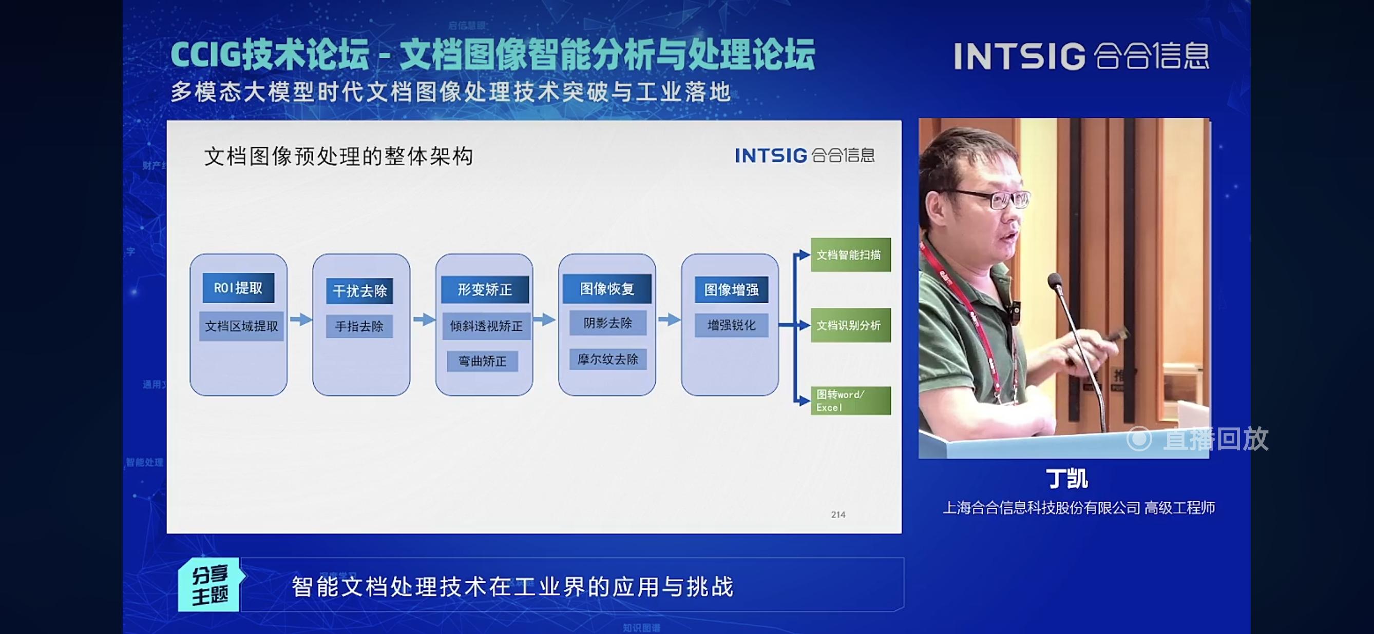 【技术盛宴】CCIG 2023文档图像智能分析与处理高峰论坛精华总结 - 知乎