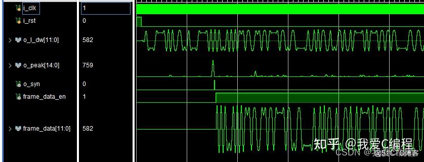 M基于pn序列的数据帧检测帧同步verilog实现含testbench 知乎