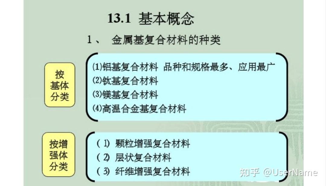 40CrNiMo＞40CrMn＞40CrNi＞40Cr - 知乎