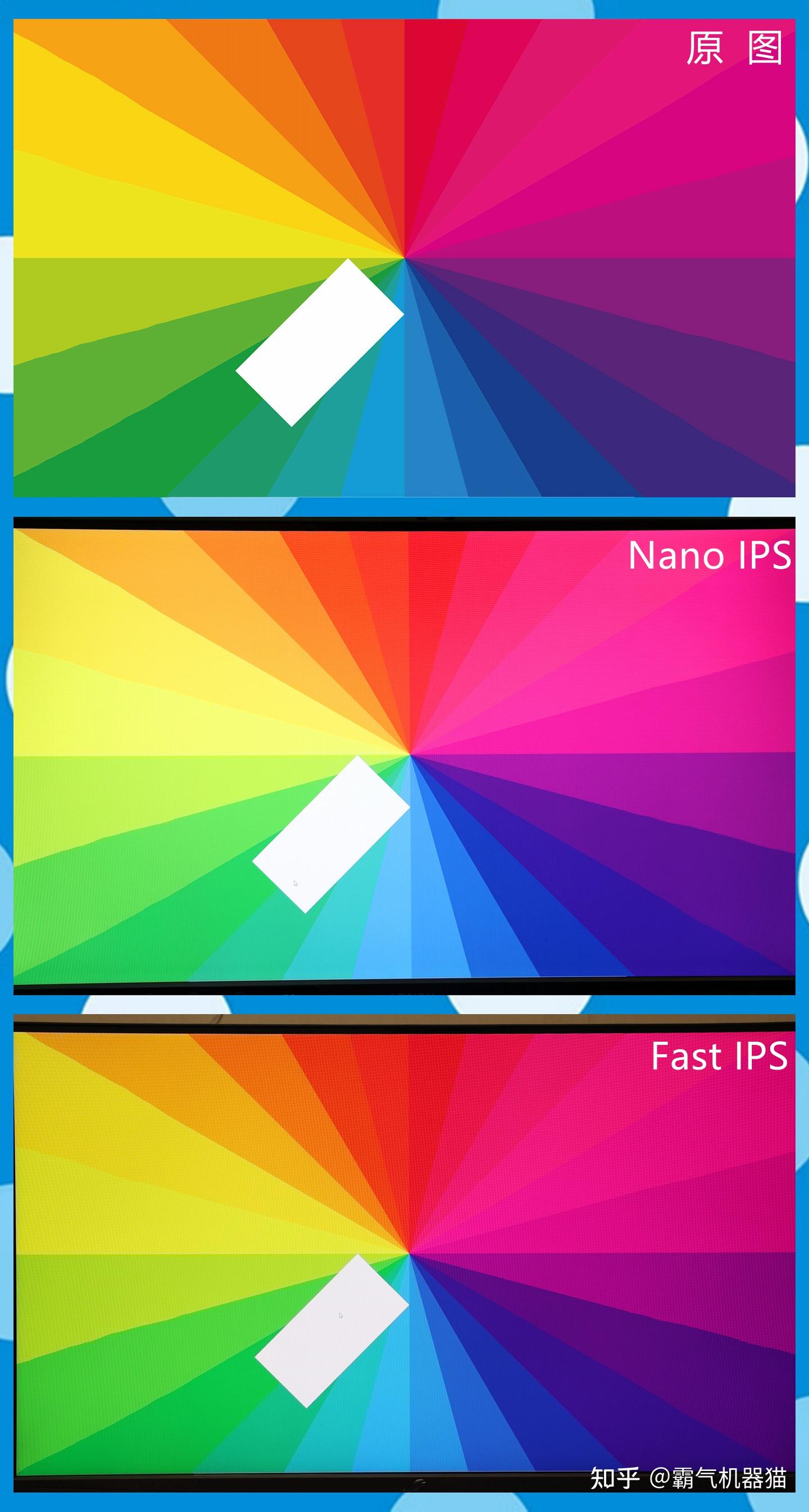 电竞游戏显示器的终极疑惑，Nano IPS和Fast IPS谁更强？ - 知乎