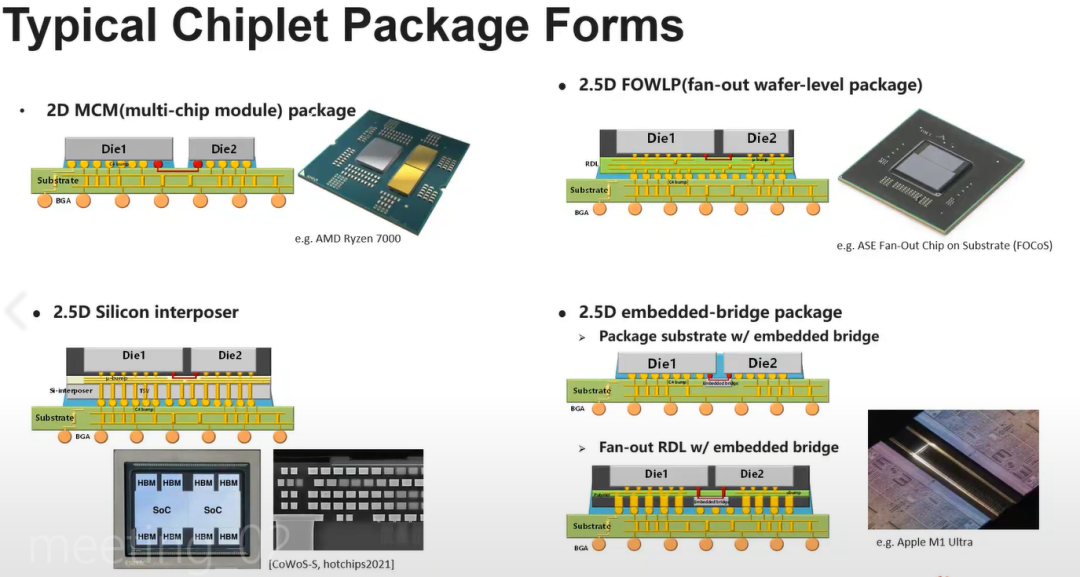 海思科技曹炜：未来的小芯片技术 - 知乎