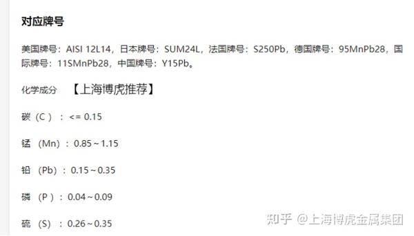12L14/易切削钢-上海博虎 - 知乎