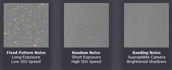 Understanding ISP Pipeline - Noise Reduction - 知乎