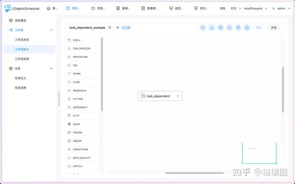 PyDolphinScheduler-0015-任务-08-Dependent - 知乎