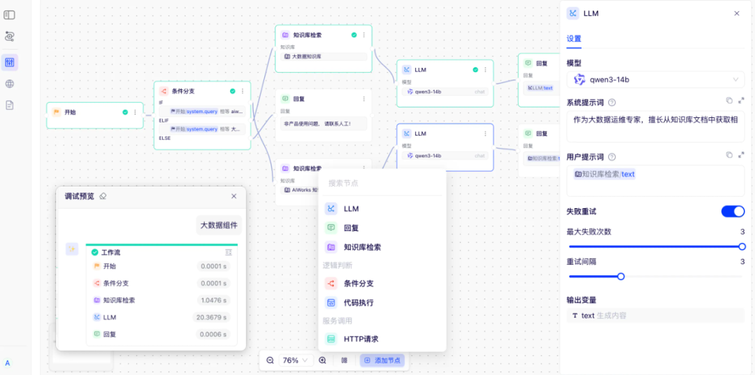 AIWorks四大核心能力焕新！打造高性能 AI 应用开发底座 - 知乎