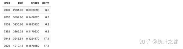 1.5w字的Rmarkdown入门教程汇总 - 知乎