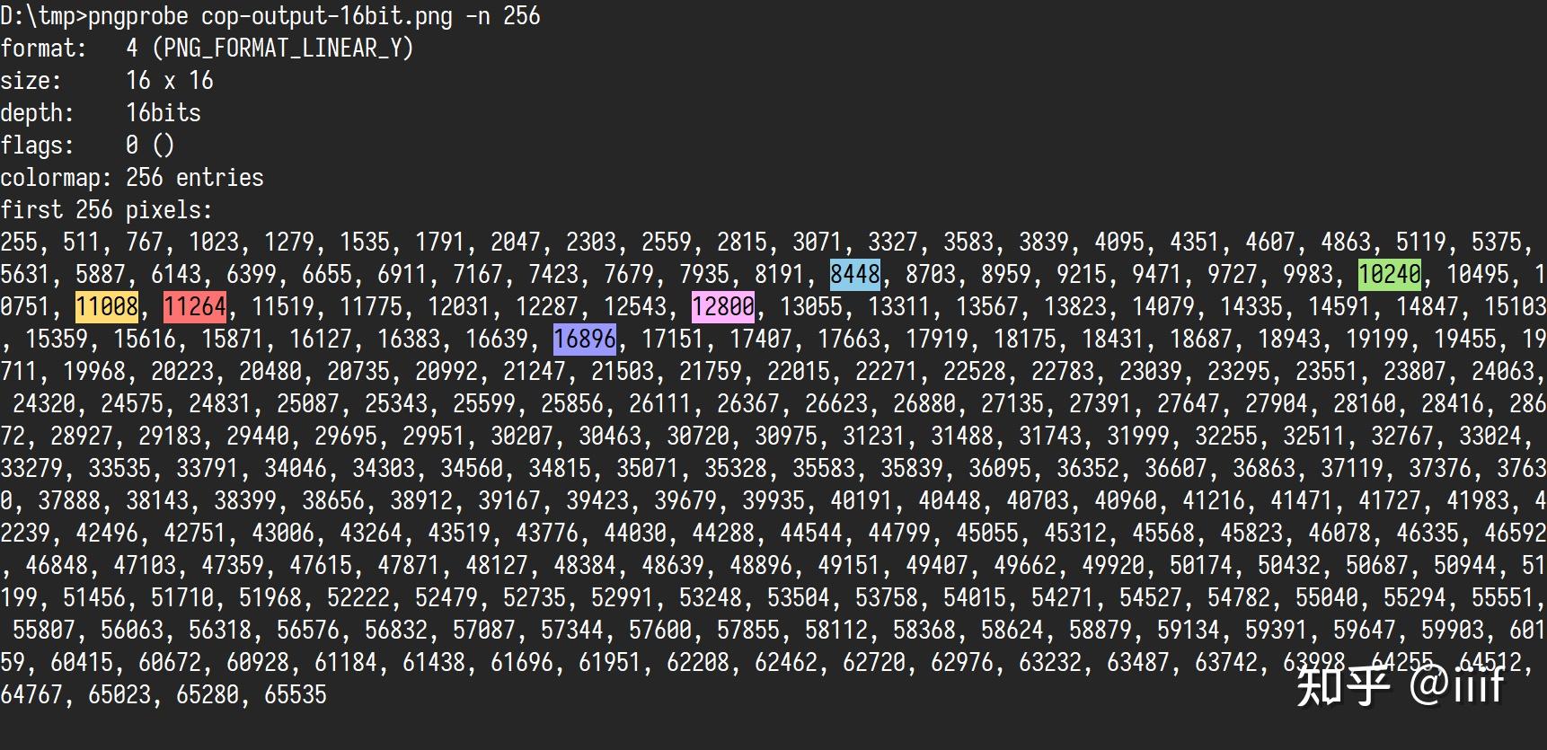 记 Houdini 与 16bit PNG 相处的正确方式 - 知乎