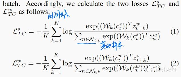 【时序表征】TS-TCC: 通过Temporal和Contextual对比学习的经典之作 - 知乎