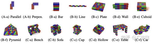 16个最流行的3D机器学习数据集【2023】 - 知乎