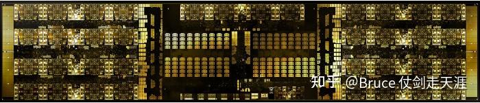 NVIDIA GPGPU（四）- 通信架构 - 知乎