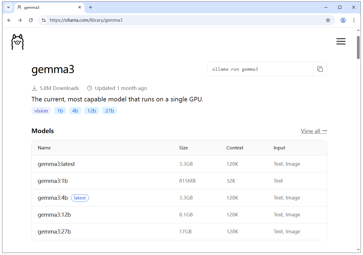 本地部署 Ollama + 开源视觉模型 Gemma3 + Open WebUI 并实现外部访问 - 知乎