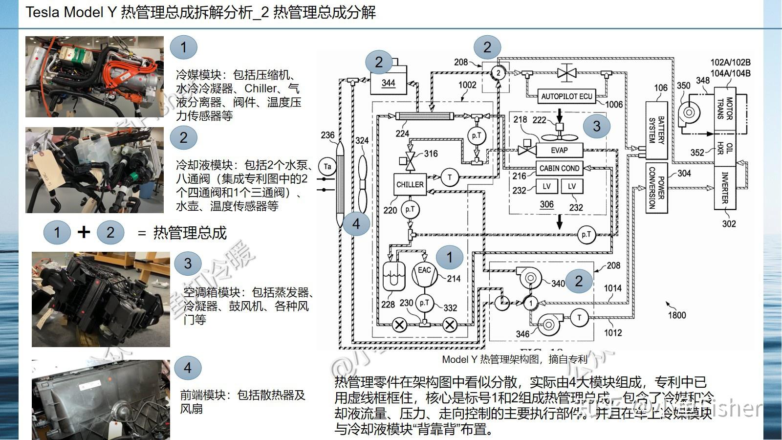 Tesla Model Y 热管理总成拆解浅析 - 知乎