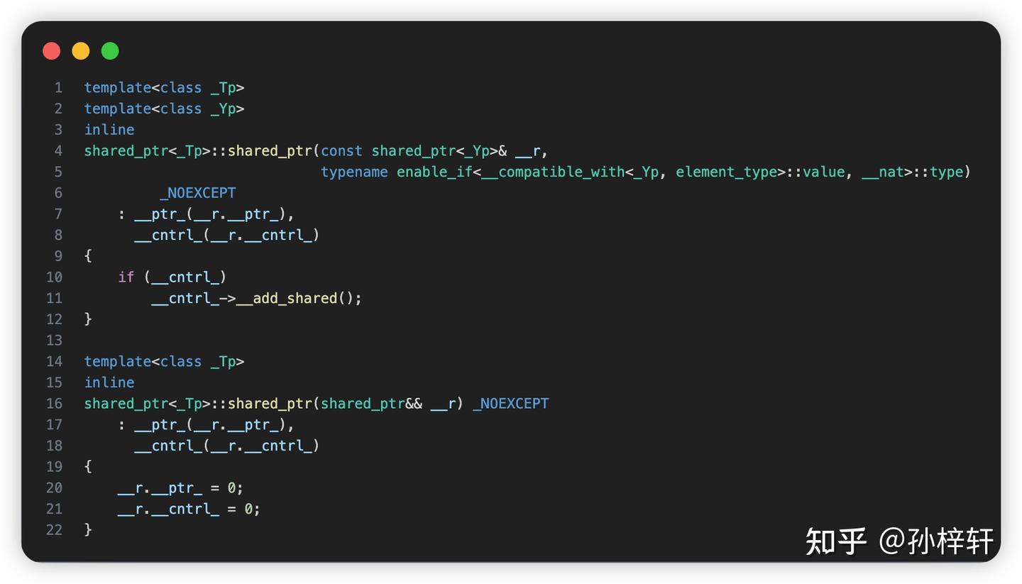 STL enable_shared_from_this深入了解 - 知乎
