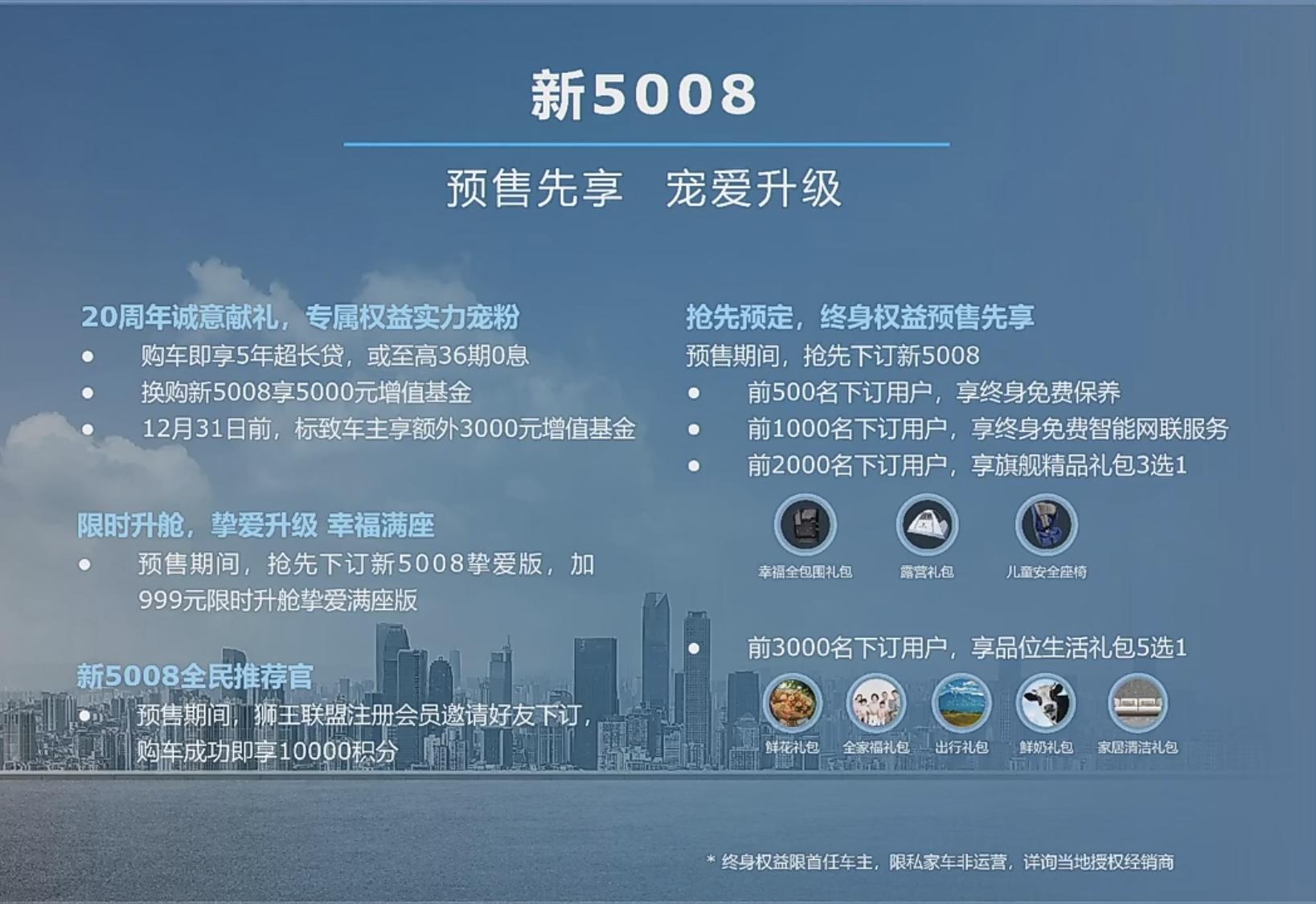 新款东风标致5008开启预售 17.77万元起 - 知乎