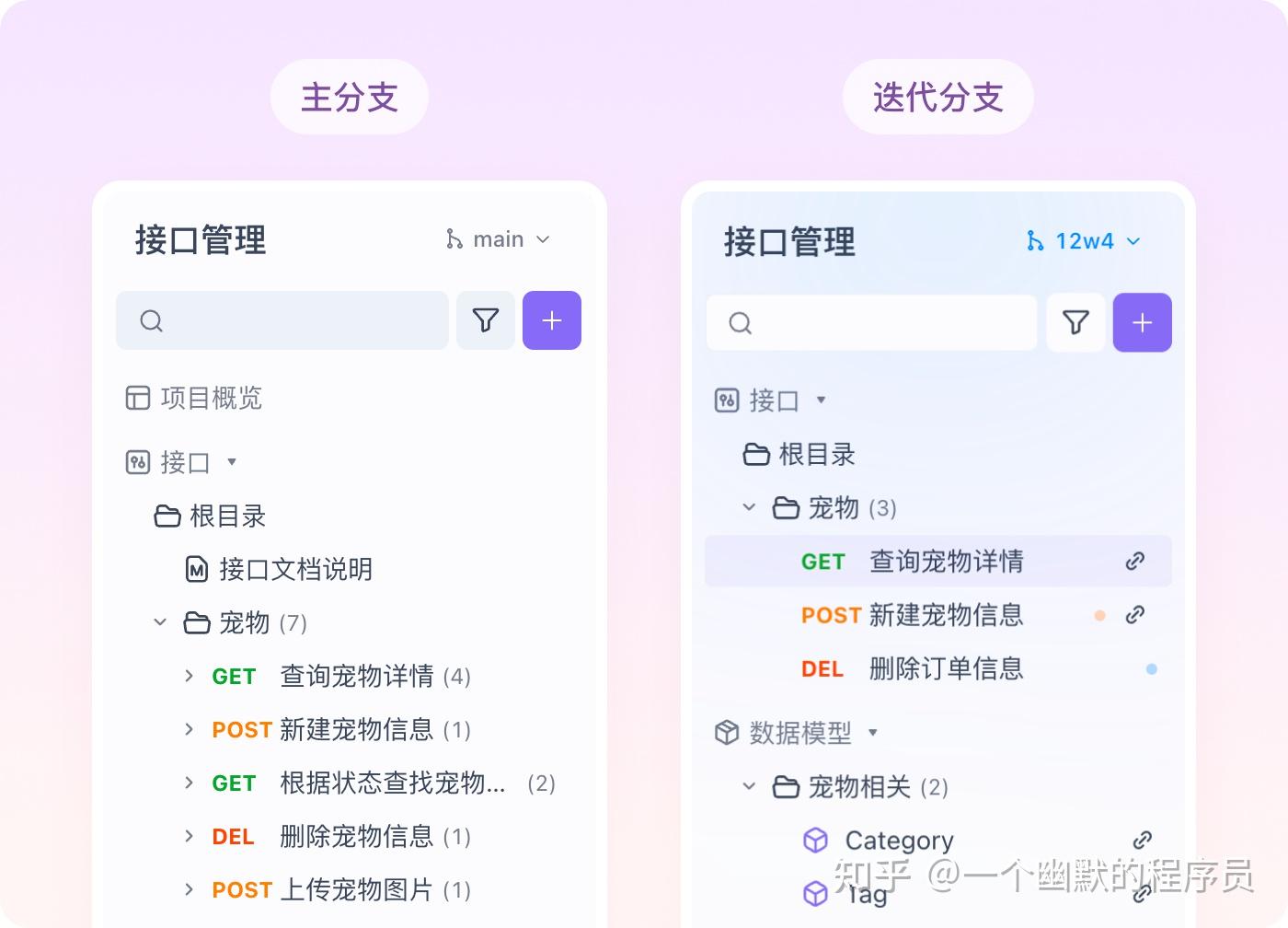 如何在 Postman 中切换到中文版？简单操作 - 知乎