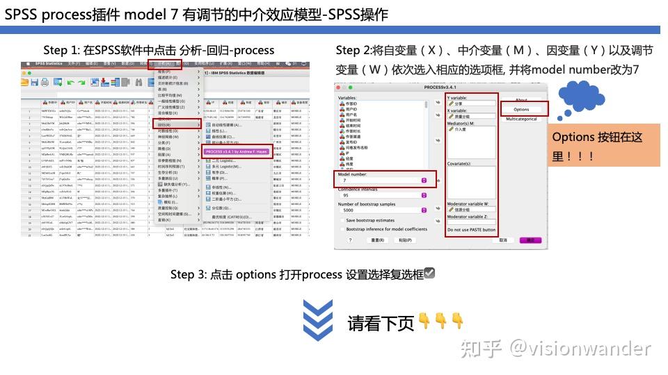 SPSS PROCESS model 7模型操作及结果解读 - 知乎