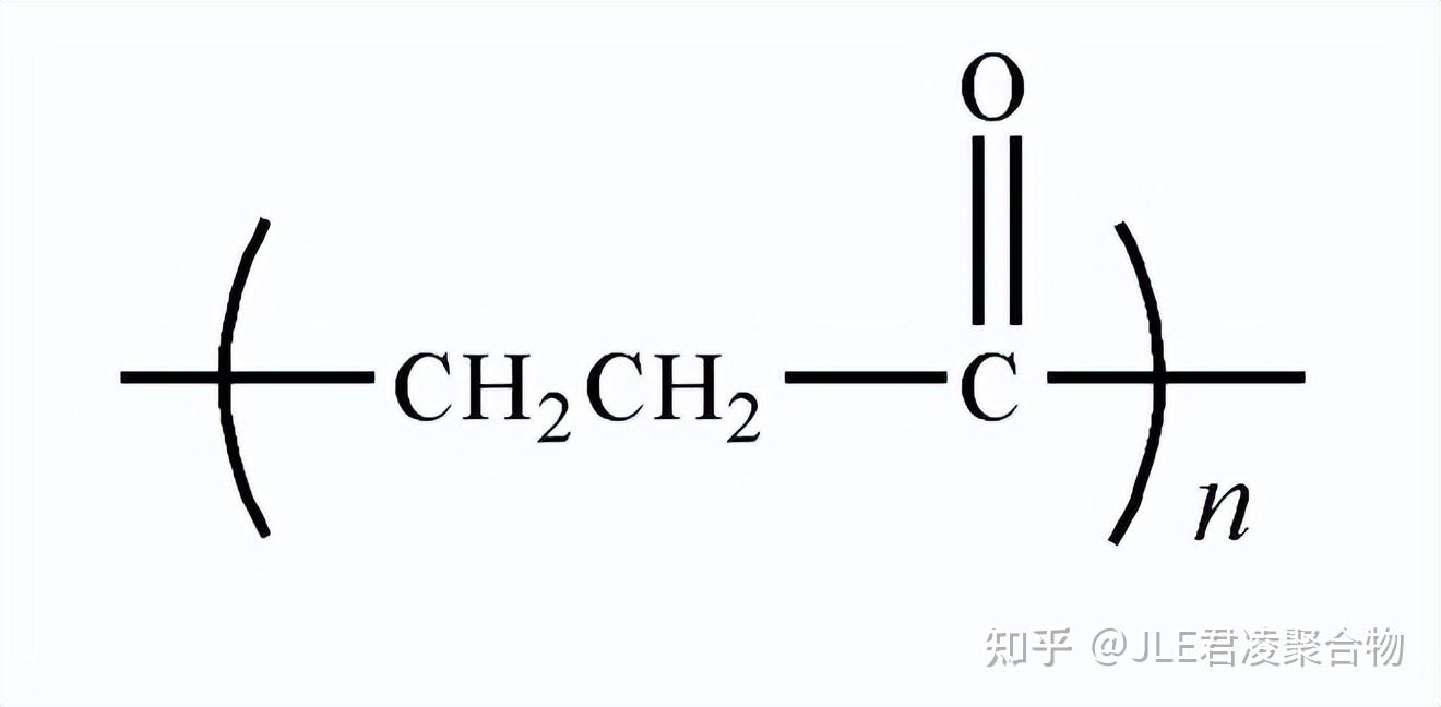 一文讲清楚:【聚酮POK】的发展历程、化学结构、性能、制造商/牌号及市场发展 - 知乎