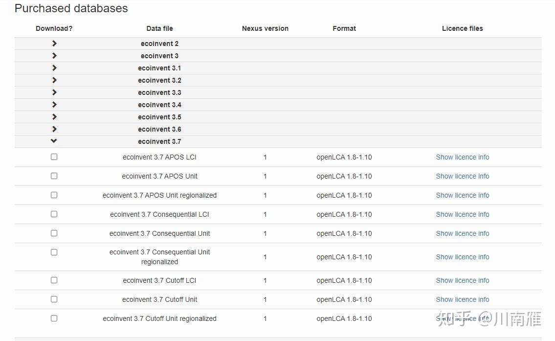 如何在openLCA中申请免费的全生命周期数据库——Ecoinvent教育版（已失效） - 知乎
