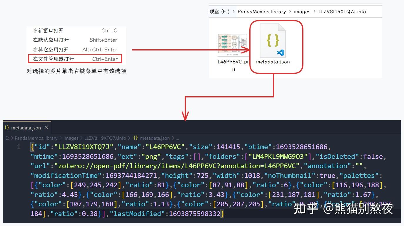 通过 Python 脚本实现 Eagle 管理 Zotero 标注的图片 - 知乎