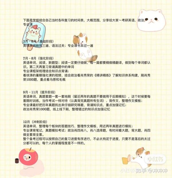 23考研英语必备 英语二82分学姐连夜整理 知乎