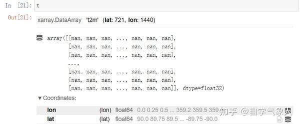 【总结】cnmaps、maskout、salem的正确打开方式 - 知乎