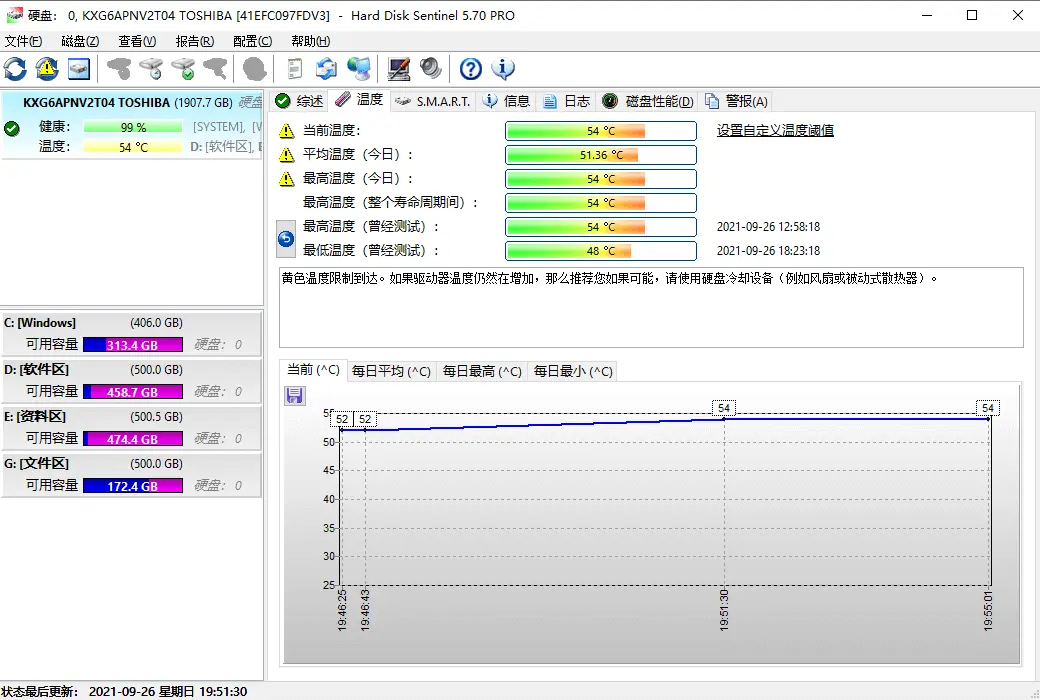 硬盘守护神：Hard Disk Sentinel，让您的数据安全无忧 - 知乎