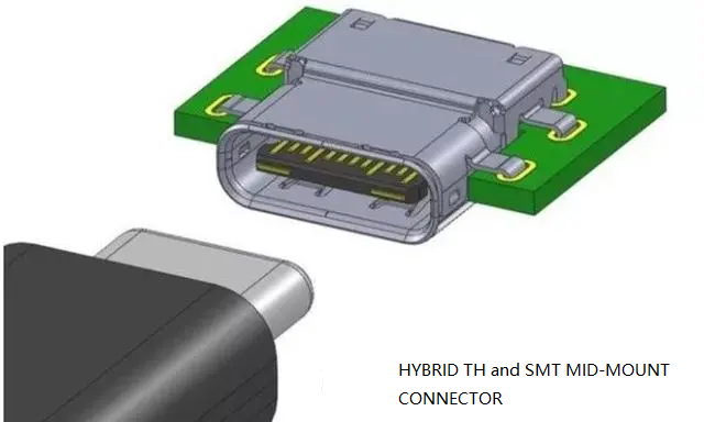 USB Type C 接口引脚详解 - 知乎