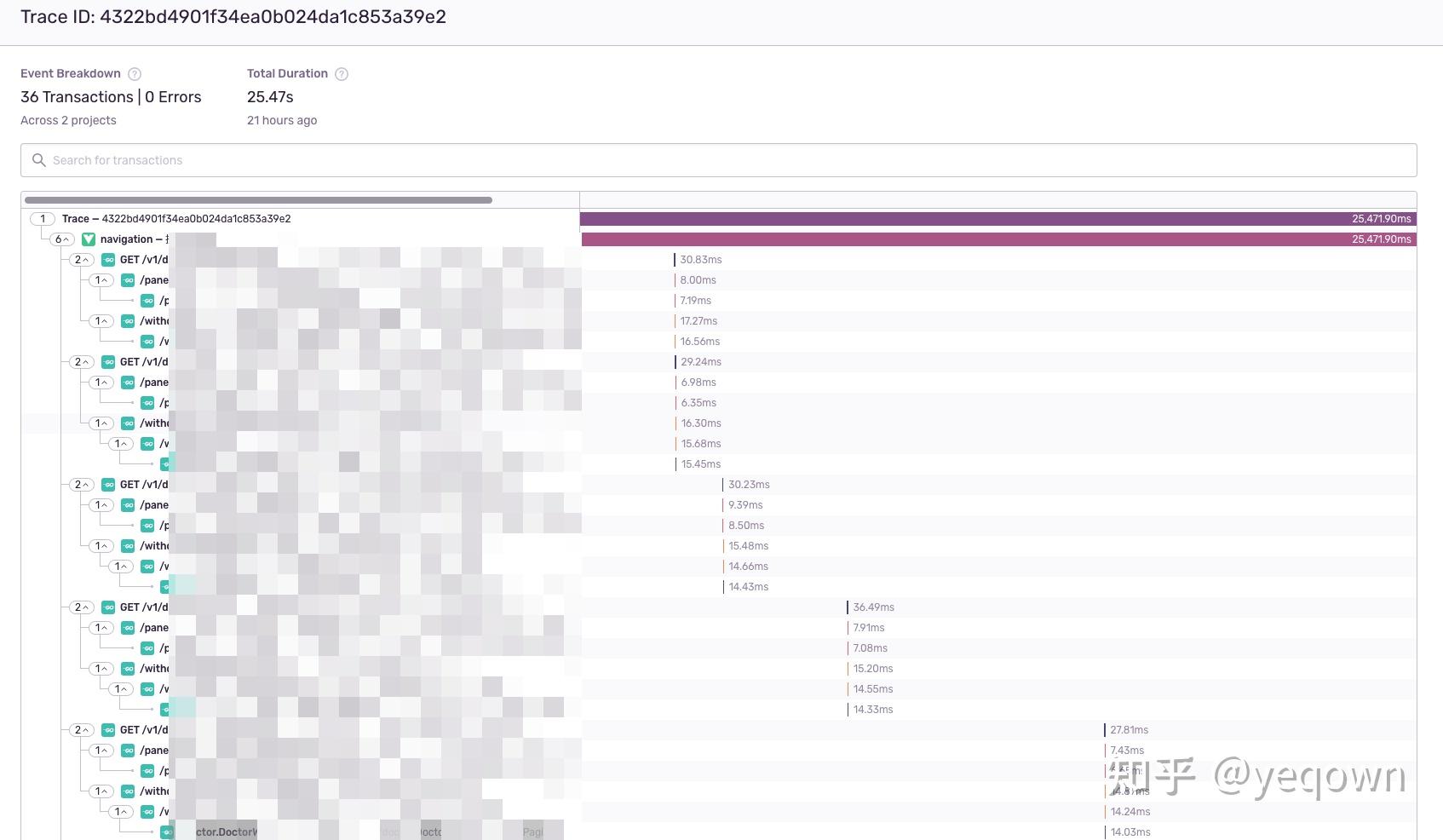 Sentry+OpenTelemetry前后端全链路打通总结 - 知乎