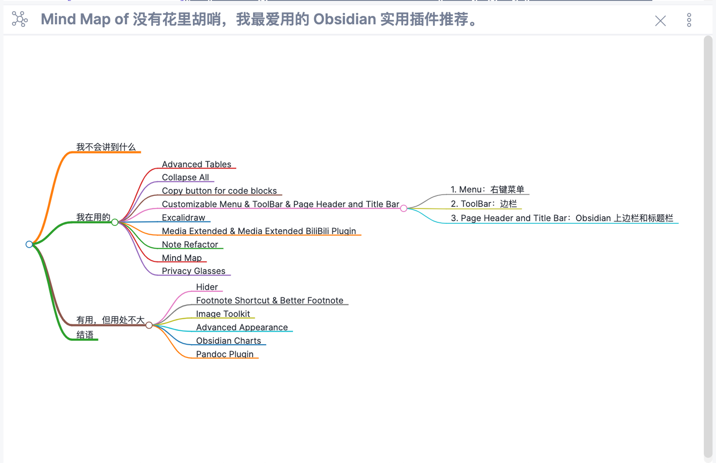 没有花里胡哨，我最爱用的 Obsidian 实用插件推荐。 - 知乎