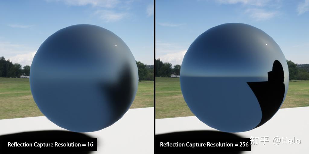 UE4中的光与影 —— Lights & Shadows in UE4（第二章） - 知乎