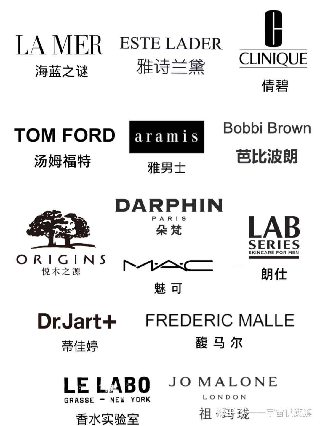 欧莱雅、雅诗兰黛、lvmh等知名美妆集团and旗下品牌盘点 知乎