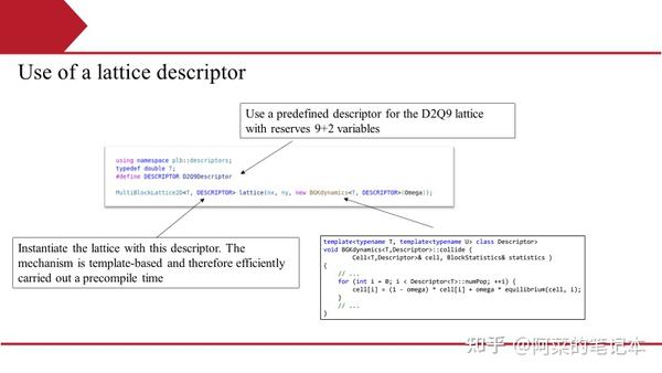 基于LB方法的CFD开源软件----Palabos - 知乎
