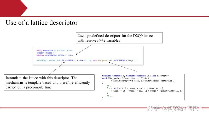基于LB方法的CFD开源软件----Palabos - 知乎