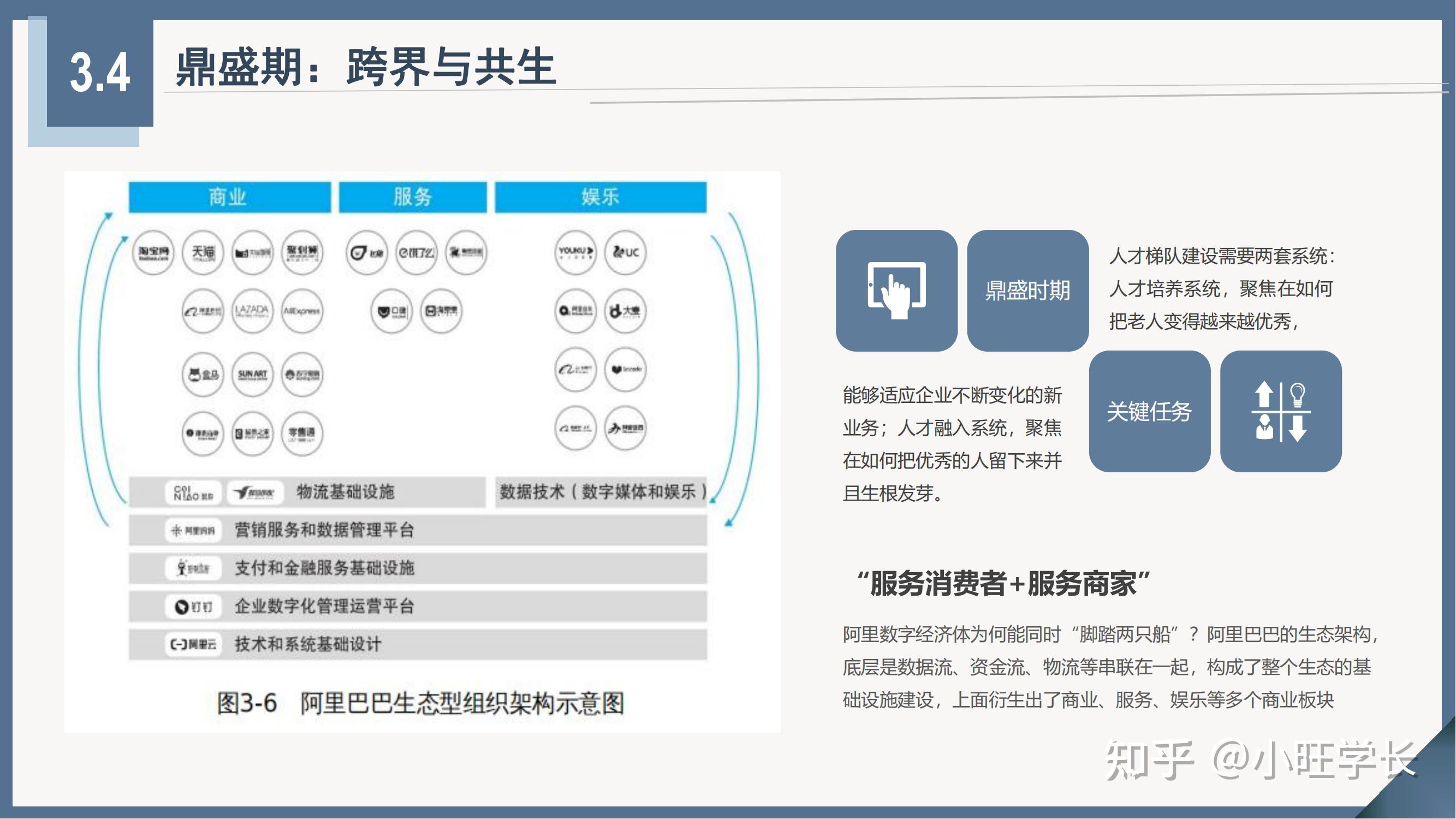 企业生命周期的四个不同阶段,阿里巴巴是如何进行组织创新的 知乎