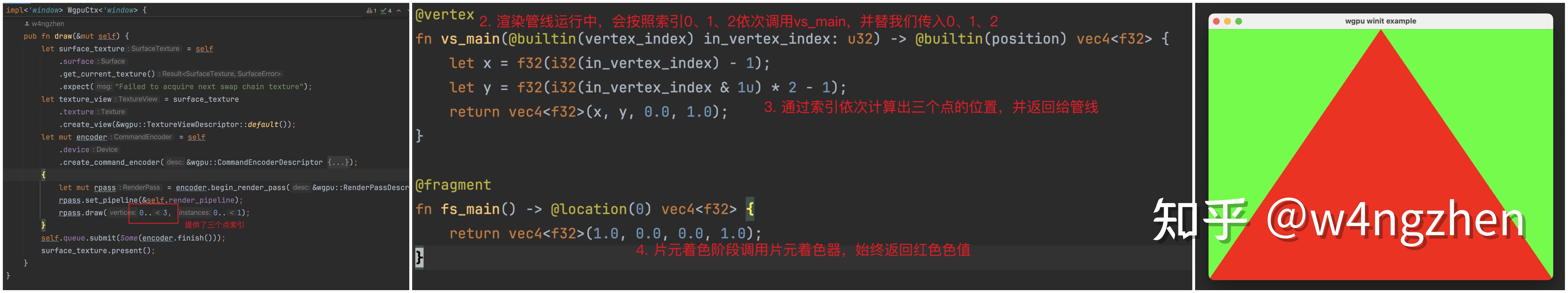 Wgpu图文详解（03）顶点及其缓冲区 - 知乎