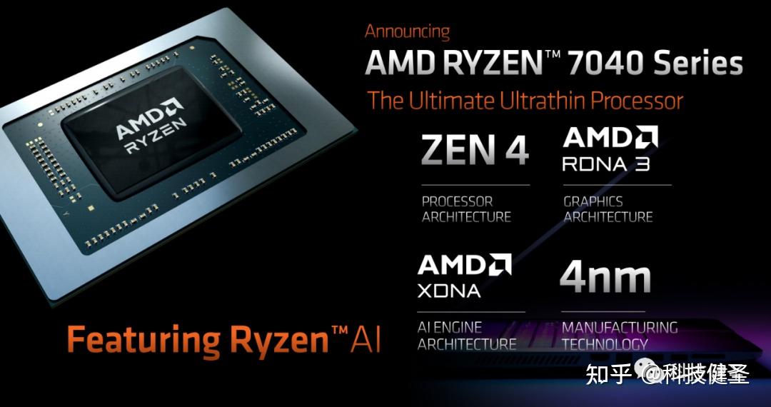 AMD锐龙7 7745HX跑分曝光！13代酷睿i7-13700H表示压力很大！ - 知乎