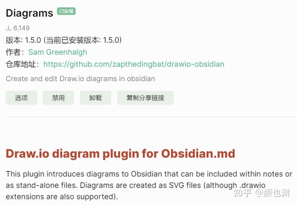 在obsidian中使用draw.io画流程图 - 知乎