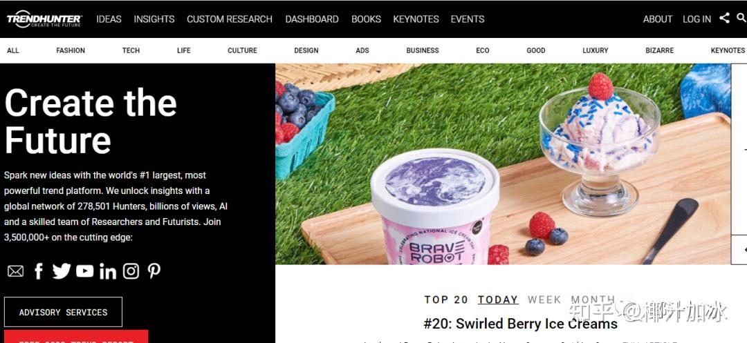 史上最全Google trend谷歌趋势选品介绍 - 知乎