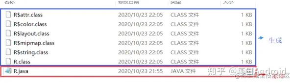 Android 带你手动编译APK - 知乎